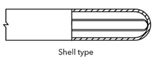 Thermocouple sensors: How it works, Applications - SenTec