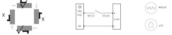 What is a flow switch sensor ? - SenTec