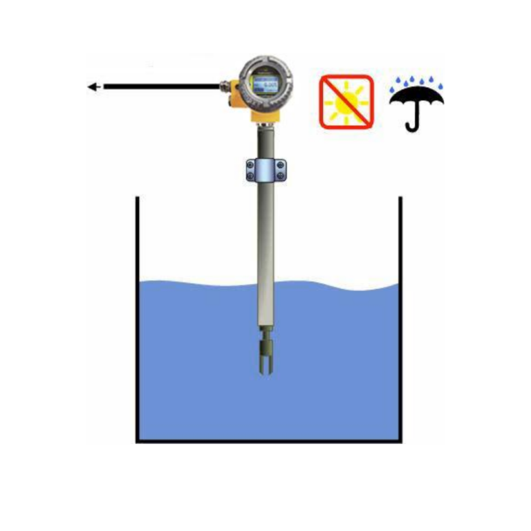 Installation Guide for Tuning Fork Densitometers - SenTec